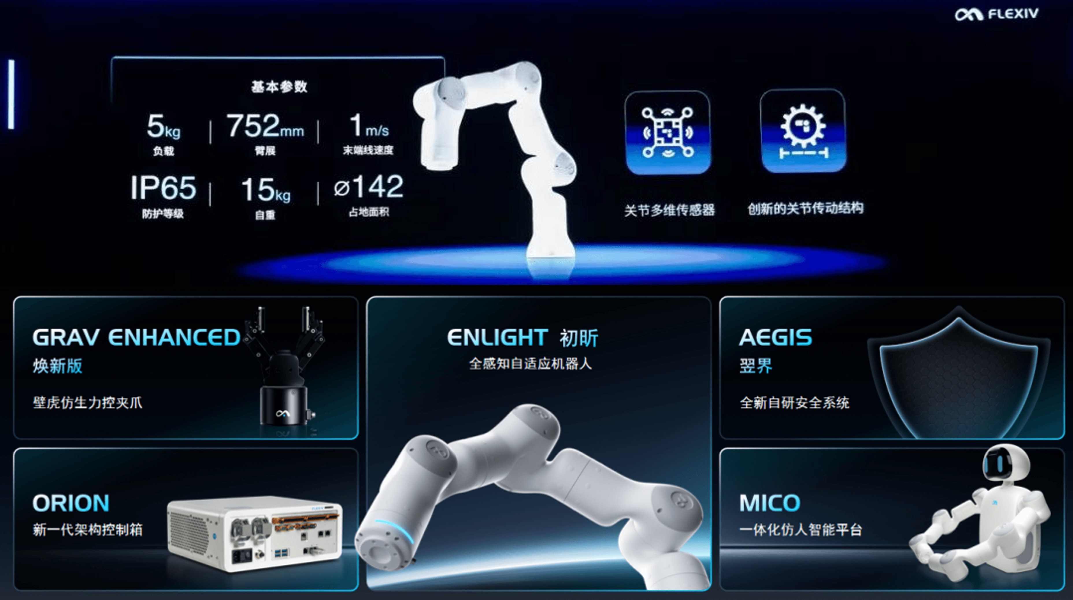 Flexiv Launches “Enlight” Platform to Expand General-Purpose Robotics ...