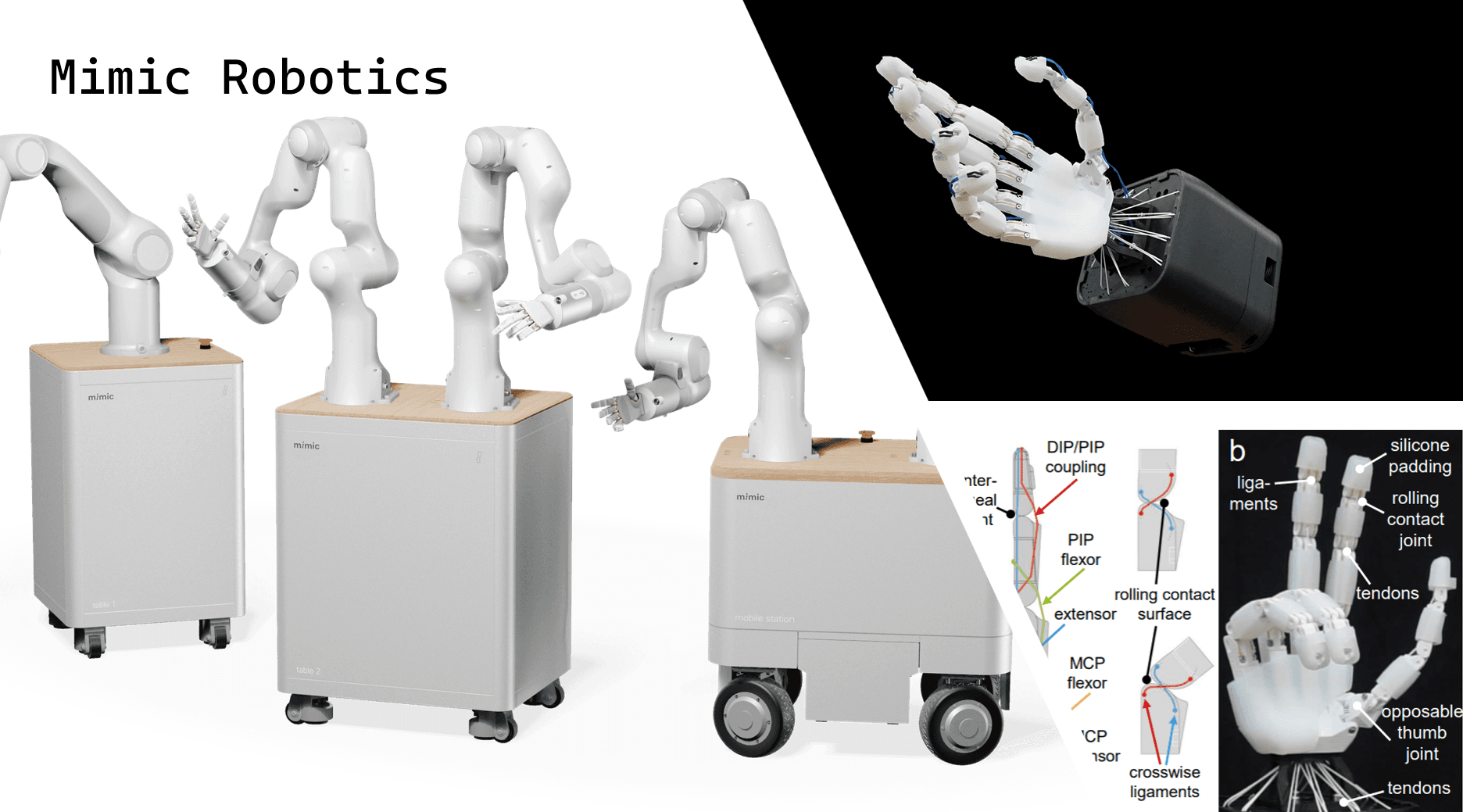 How Mimic Robotics is Bringing Physical AI to Dexterous Manipulation ...