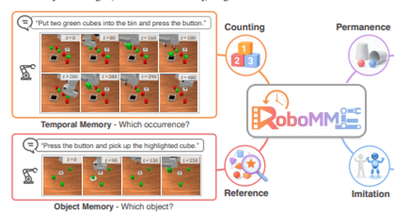 How Mimic Robotics is Bringing Physical AI to Dexterous Manipulation ...